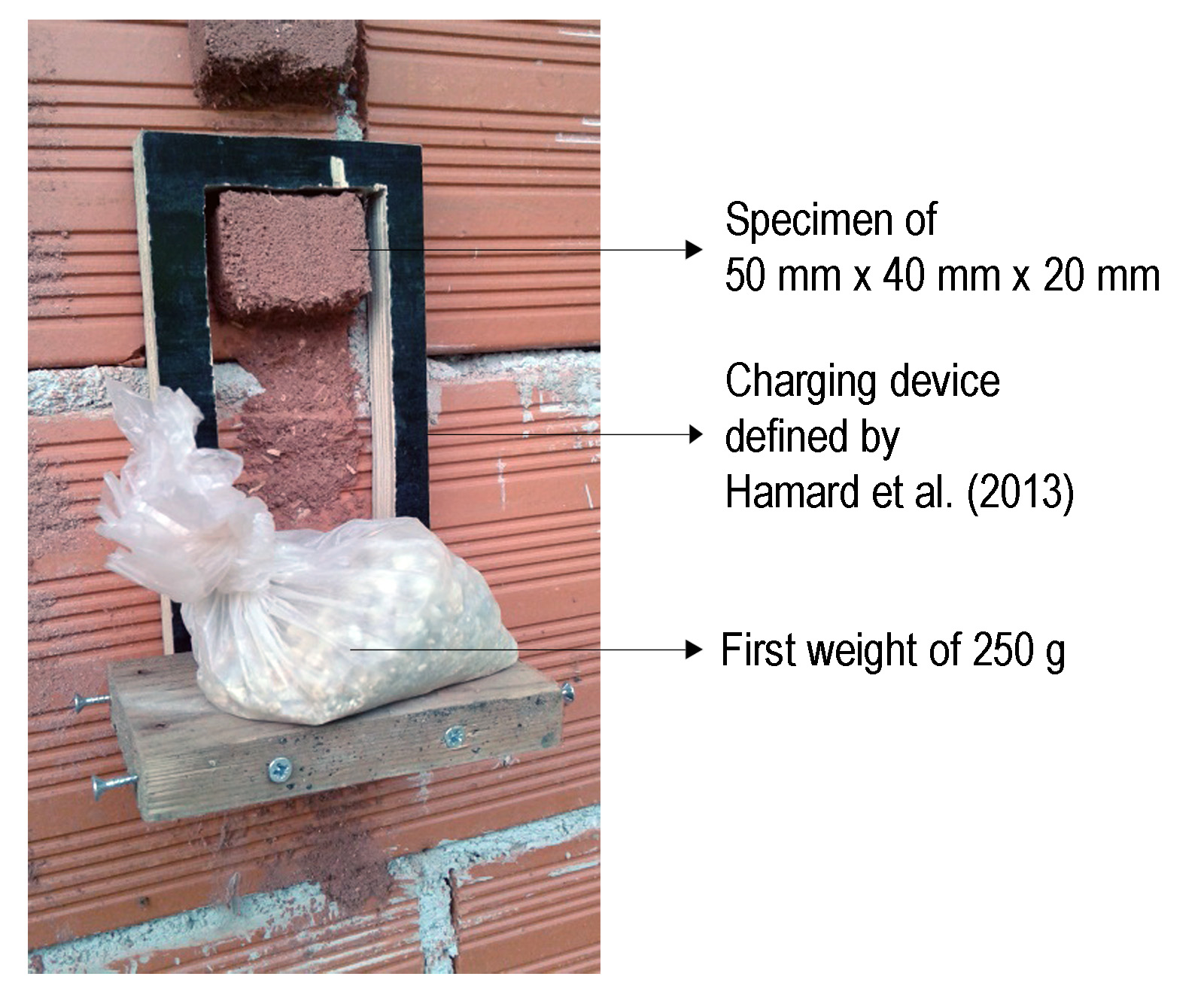 Characterization of earthen plasters Influence of formulation and ...